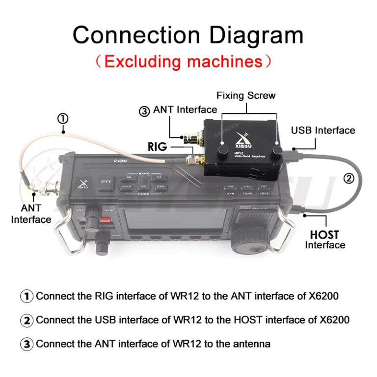 XIEGU WR12 Wide-Band Receiver 54-1000MHz X6200 Shortwave Radio ...
